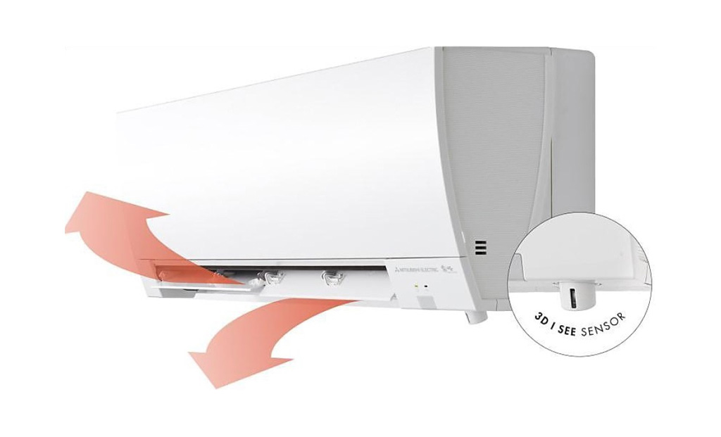 ¿Como funciona el 3D i-See Sensor de Mitsubishi Electric?